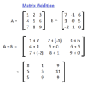 Addition of Two Matrix in Java Examples - Javacodepoint